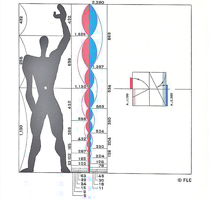 Le Modulor: A Mix of Old and New