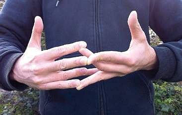 Left hand versus right hand