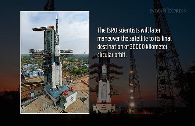 8 facts about India's most powerful rocket GSLV Mk-III launched today