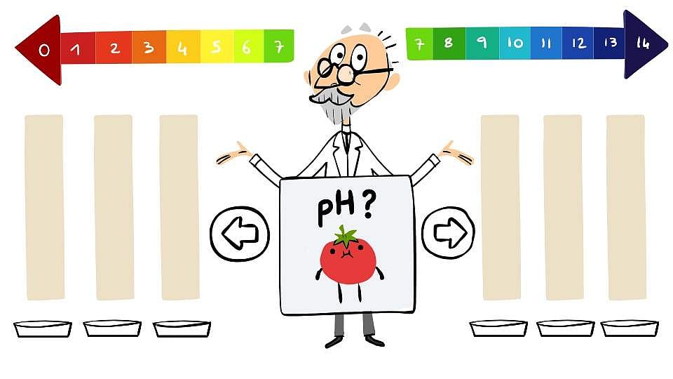 Google Doodle honours SPL Sorensen who introduced pH scale
