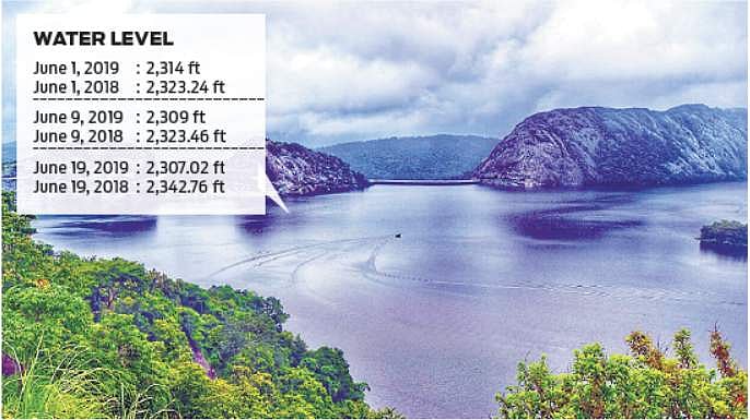 Scant rainfall in catchment area reduces water level in Idukki dam
