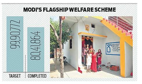 Centre’s rural housing scheme extended to 2020