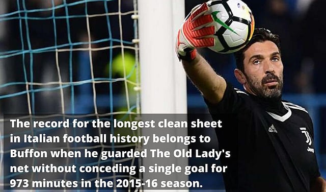 Gianluigi Buffon birthday: Cliches apart, 8 facts about the Azzurri ...