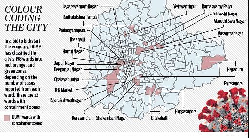 BBMP maps out wards into red, orange, green