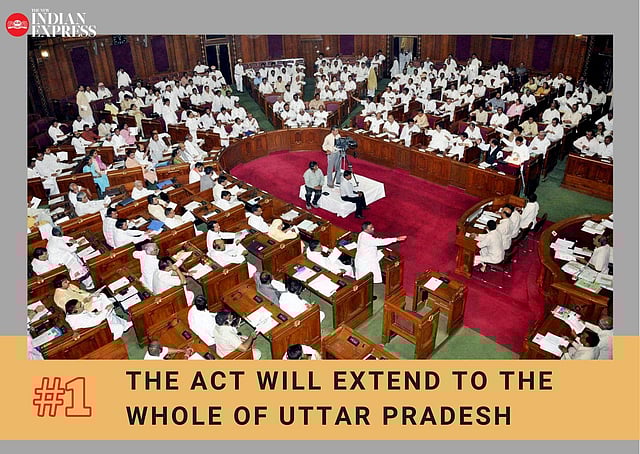 Uttar Pradesh Population bill explained: Breaking down Yogi government ...