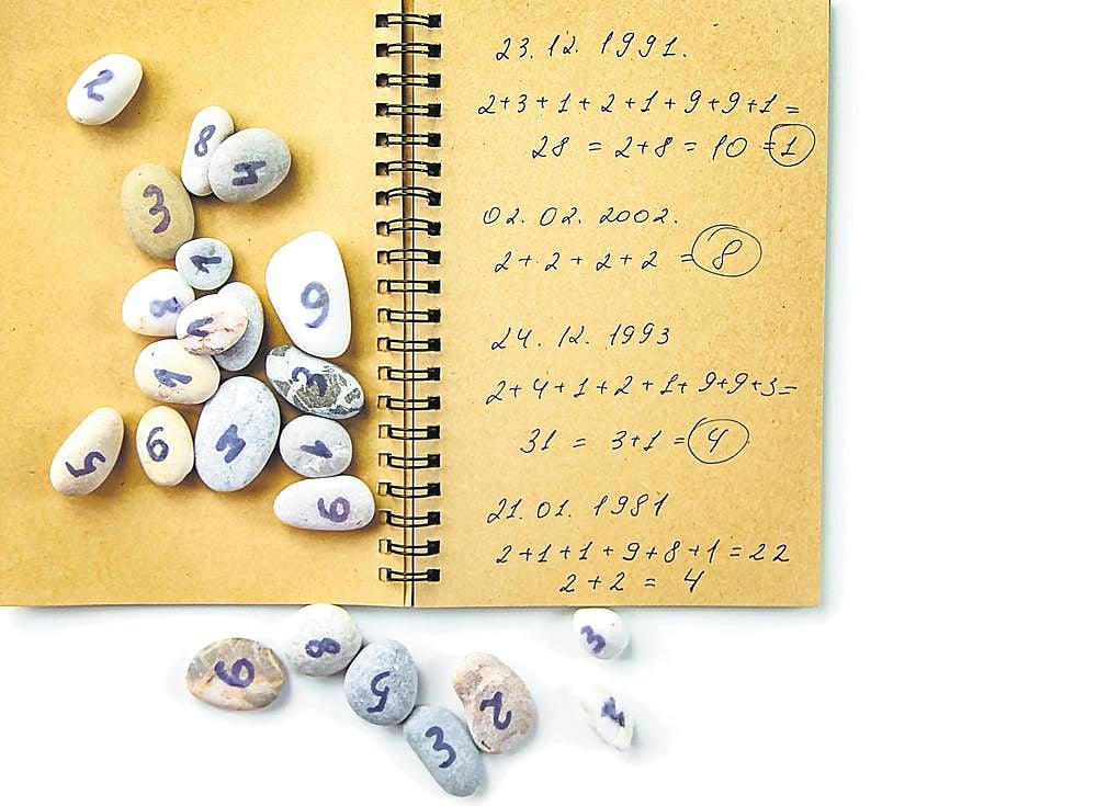 Secret numbers to stardom