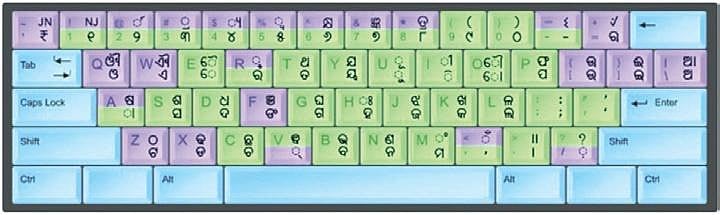 Odisha government creates its own ‘Ama Lipi’ Odia typing tool