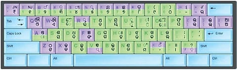 Odisha government creates its own ‘Ama Lipi’ Odia typing tool