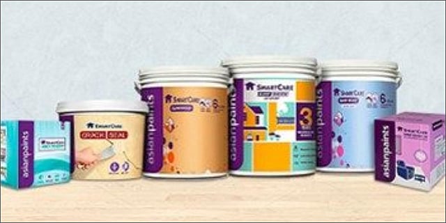 Grasim to launch its paint business under ‘Birla Opus’ brand name
