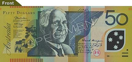 Australian Dollar Memes