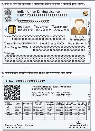 Kerala Vehicle Registration Details Apply - Infoupdate.org