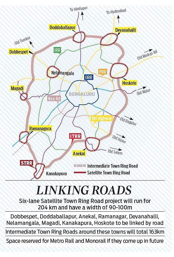 Satellite Town Ring Road project to follow Guj model