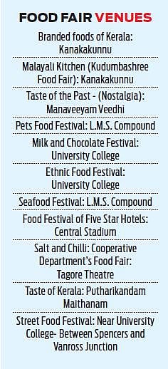 Kerala Food Festival Menu