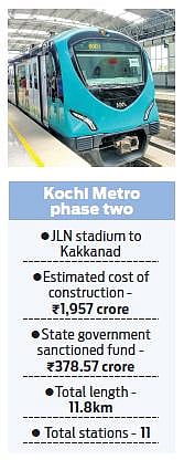 State govt allocates Rs 378.57cr for Kochi Metro phase two