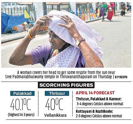 Kerala’s maximum temperature touches three-year high