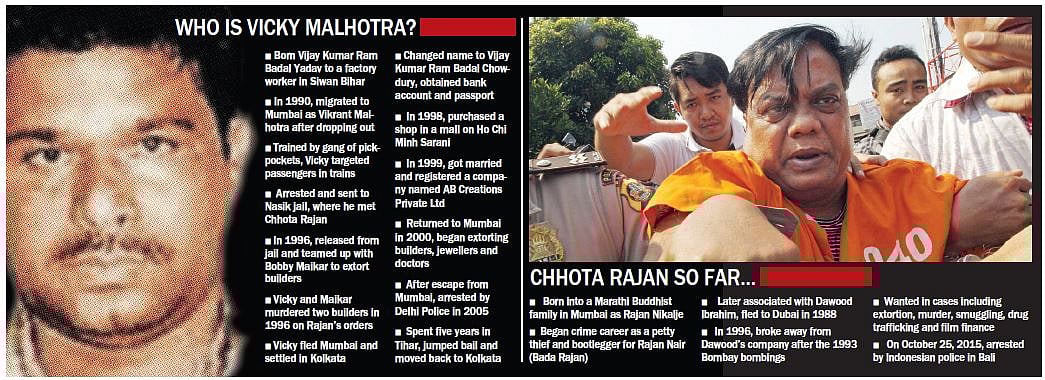 Chhota Rajan Wedding