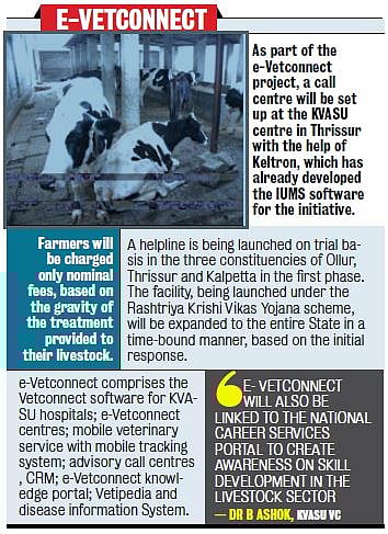 KVASU all Set to Launch Veterinary Service Portal