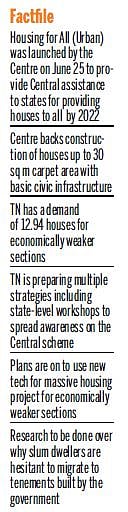 State Keen on \'Mass Tech\' for Housing Mission