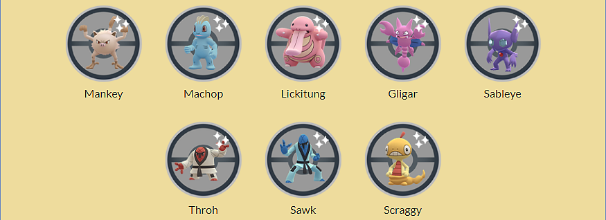 Pokemon Go Raging Battles Event How To Get Annihilape