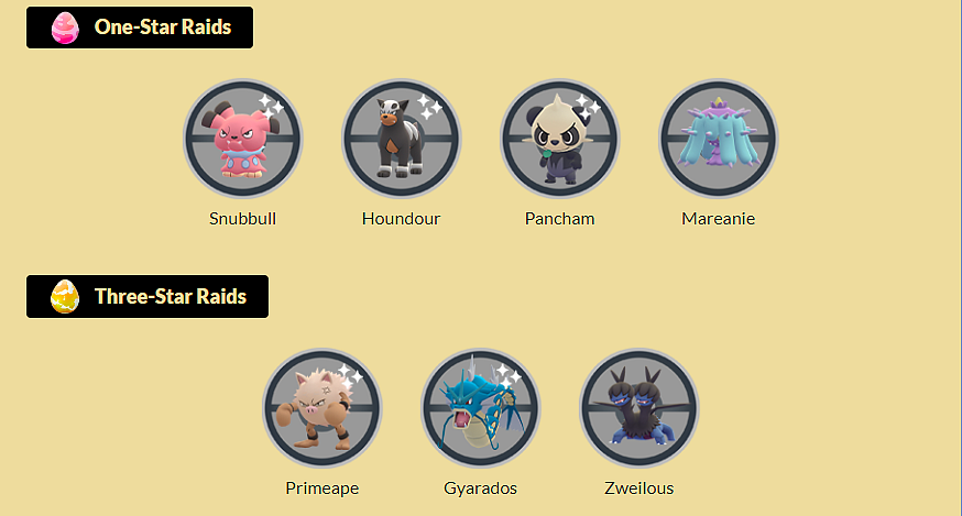 Pokemon Go Raging Battles Event How To Get Annihilape