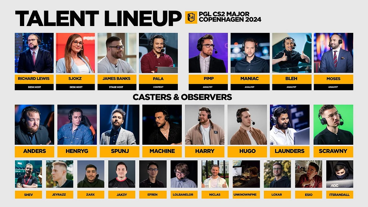 Pgl Copenhagen Major 2024 Opening Stage Teams Results Schedule