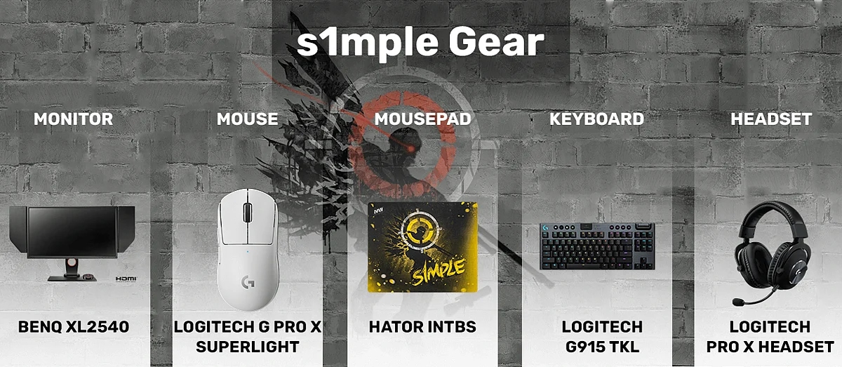 S1mple CS:GO Crosshair, Settings, Gear, PC Specs, Config S1mple CS:GO Crosshair, Settings, Gear, PC Specs, Config