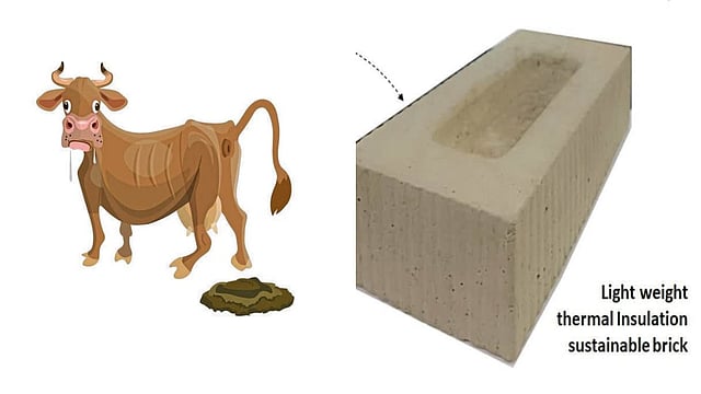 Agriculture Technology | गाईच्या शेणापासून बनविले ‘गोबायर’ | 'Gobair ...