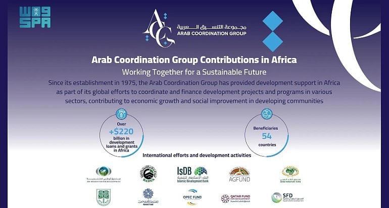 Arab Coordination Group Pledges $50 Billion for African Development