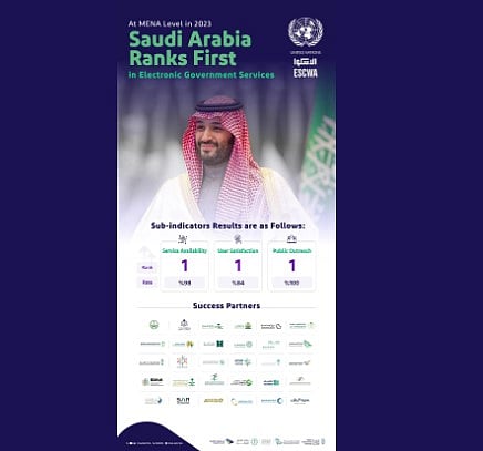 Saudi Arabia in Top Spot of ESCWA Government Electronic and Mobile ...