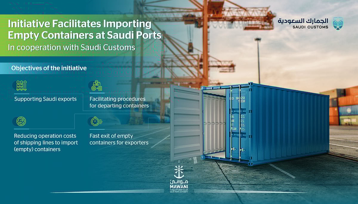 MAWANI facilitates procedures of importing empty containers