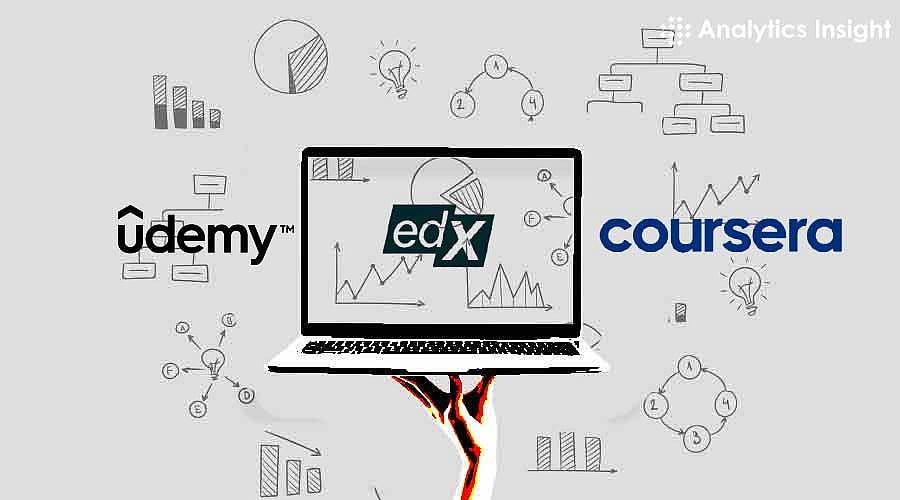 Data Science Courses on Coursera, Udemy, and edX