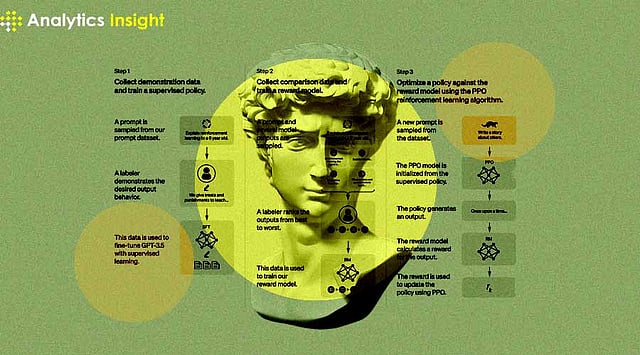 New Character.AI's Safety Features and Policies
