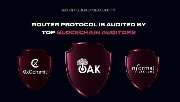 Router Protocol’s CCIF Framework: Simplifying Cross-Chain Transactions ...