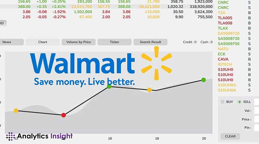 Walmart Stock Performance Tied to Q4 Earnings