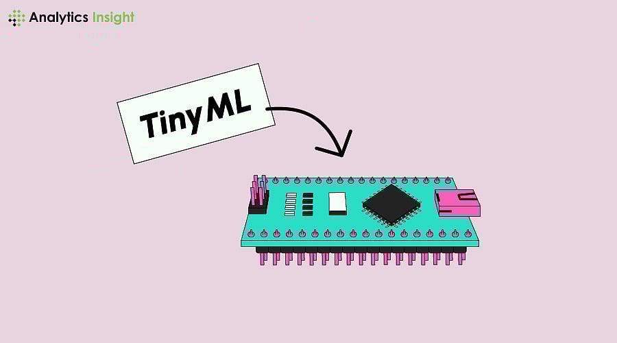 How TinyML Is Powering AI on Edge Devices with Real-Time Processing