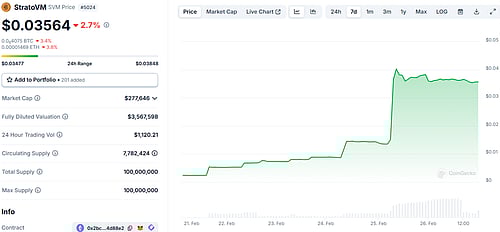 BlockDAG News: Is BlockDAG A Great Investment For Great Returns While ...