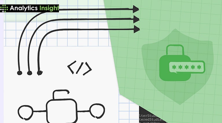 Differential Privacy