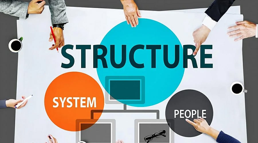 How Does Structure, Organization, and Technology Supercharge Your ...