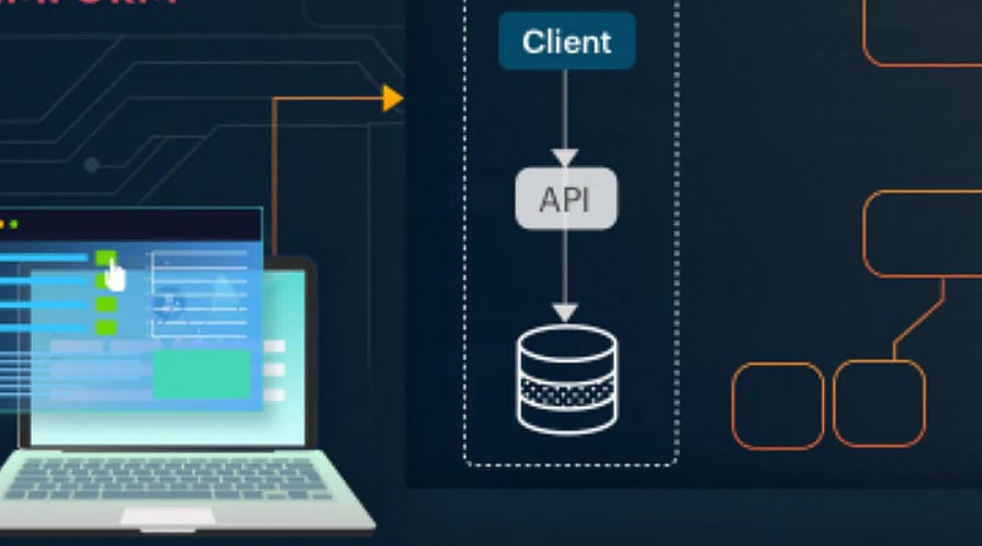 Best Software Architecture Tools to Design, Analyze, and Optimize