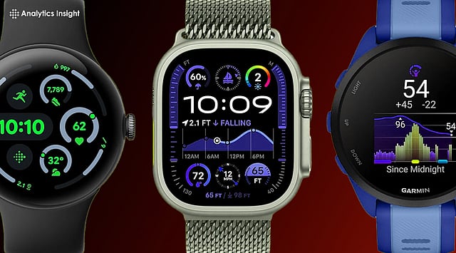 Best Smartwatches to Buy in India