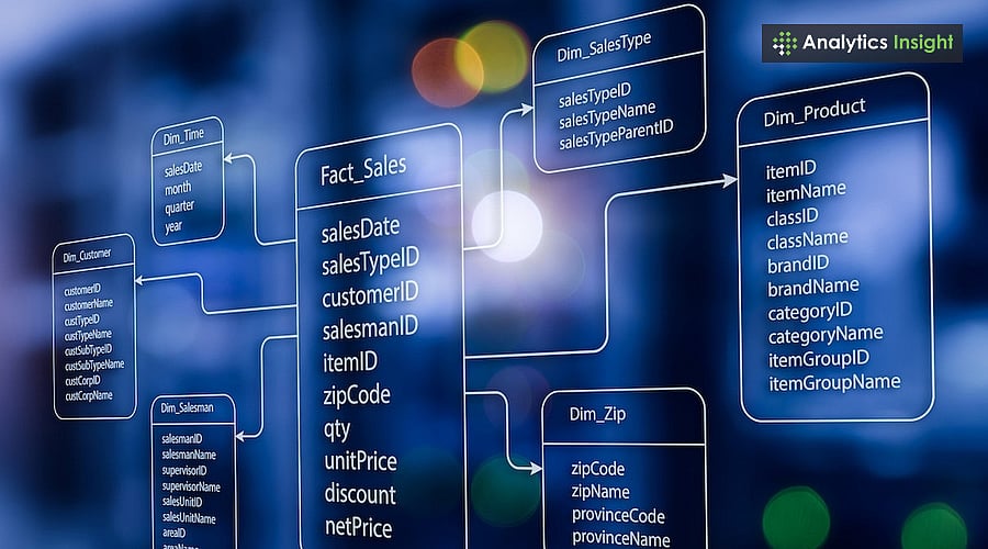 Top Data Modeling Tools in 2025: Which One Fits Your Business Best?