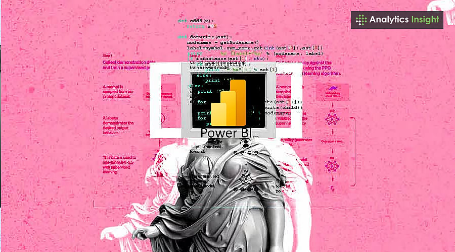 Best Power BI Tools in 2025: Top Picks for Data-Driven Businesses