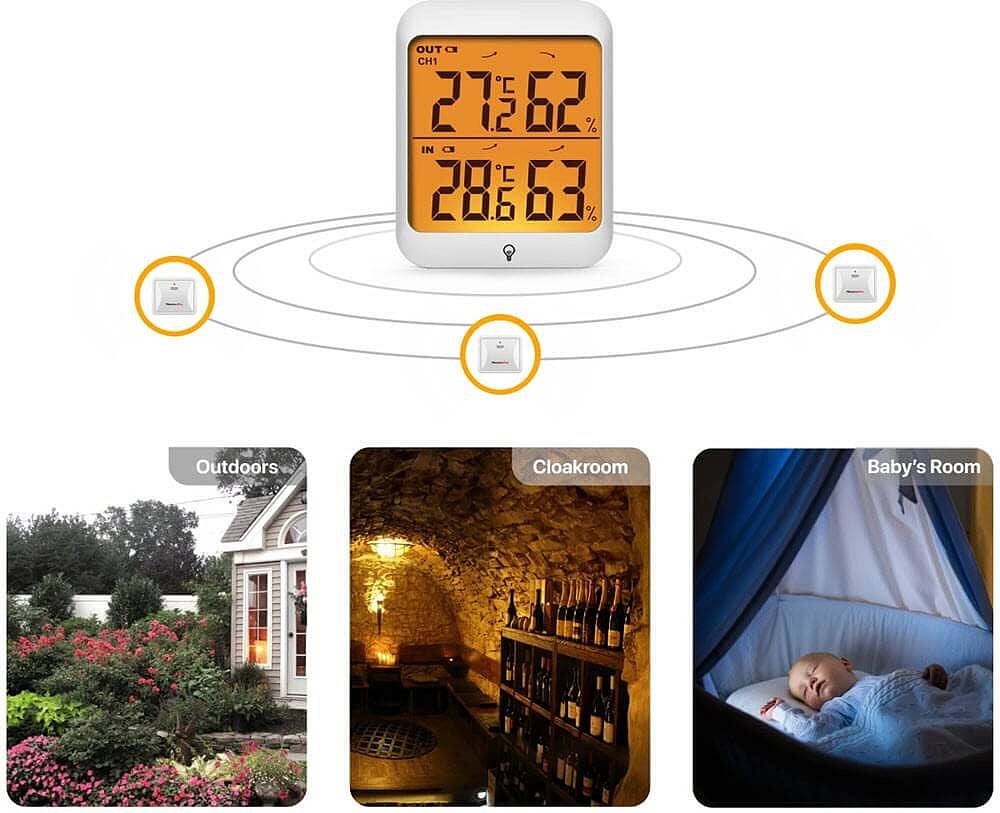 The Tech Secret to a Healthy Home: Wireless Humidity & Temperature ...