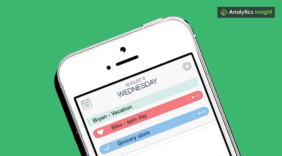 Top Reminder Apps in 2025