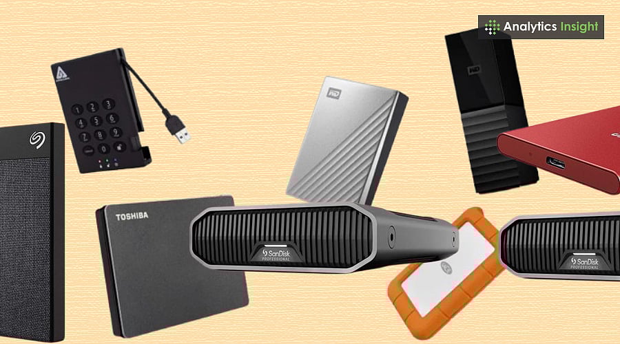 Top External Hard Drives For Mac