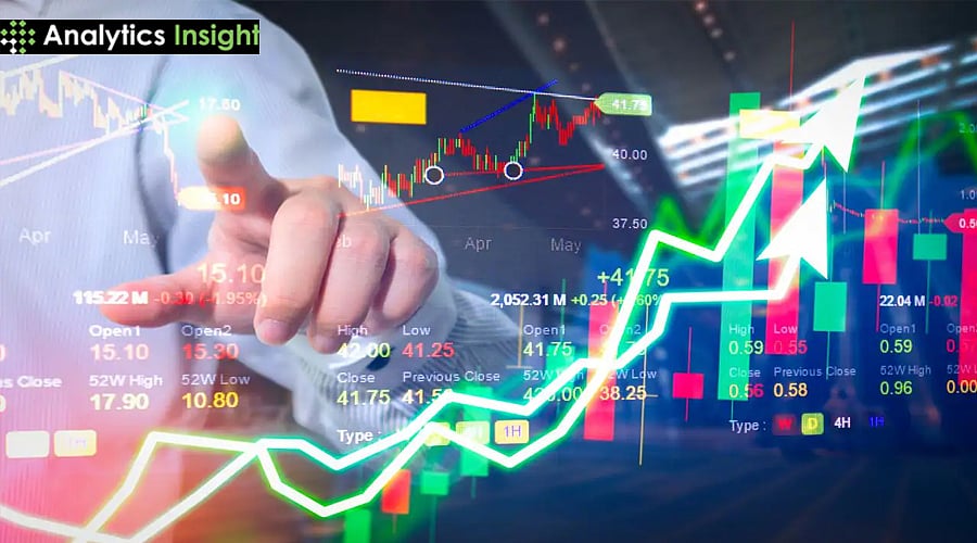 US Stock Market Today: S&P 500 Nears Record as Tech Rallies Ahead of ...