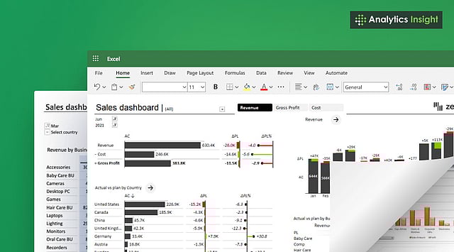 Highly Rated Online Excel Data Visualization Courses