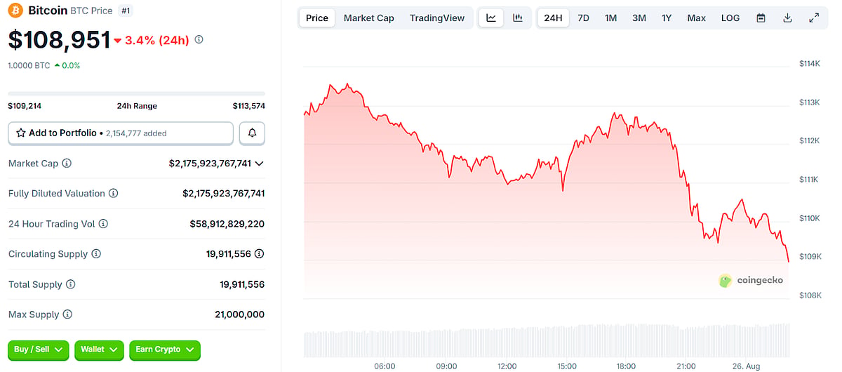 Eric Trump Goes Full Bitcoin Maxi With $175,000 BTC Prediction, But ...
