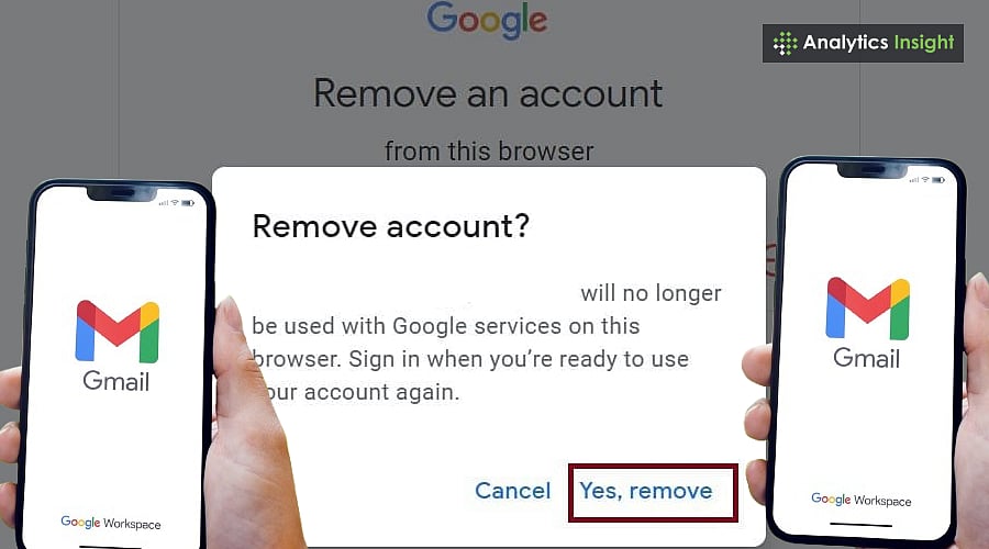 Tips to Delete Gmail Account Permanently in 2025