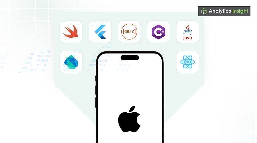 Top Programming Languages for iOS App Development
